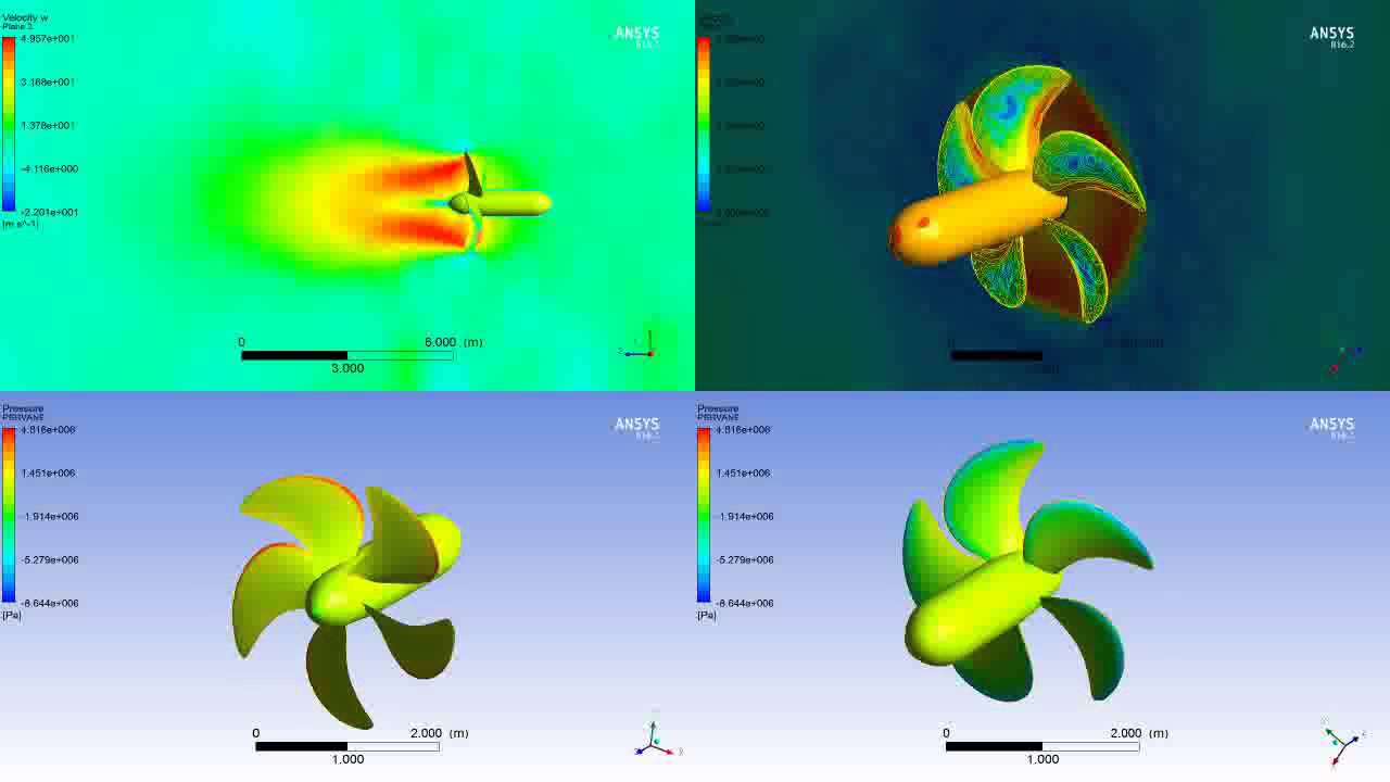 Ansys Cfx Propeller Simulation Youtube