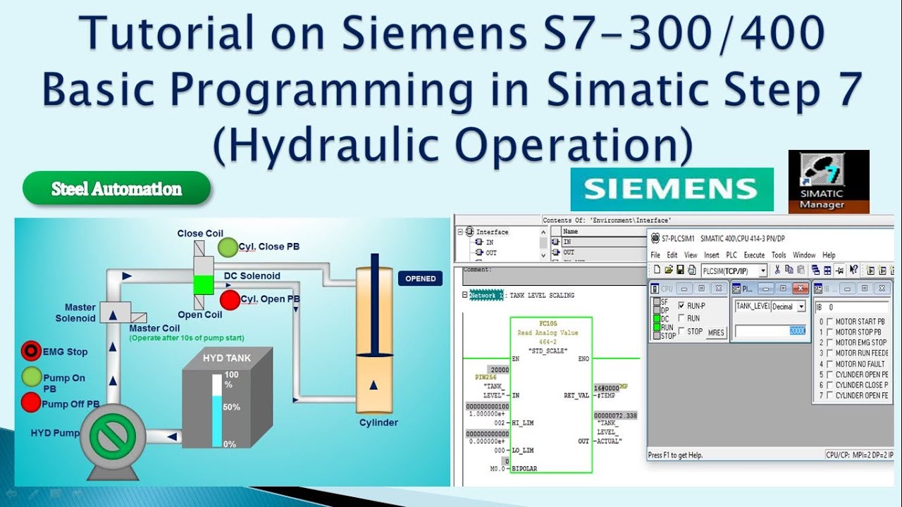 Siemens Step 7 Plc Logic Creation Hyd Operation Simatic Manager
