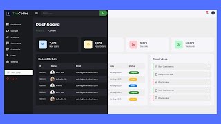 Admin Dashboard Using Html Css And Javascript Dark U0 Doovi