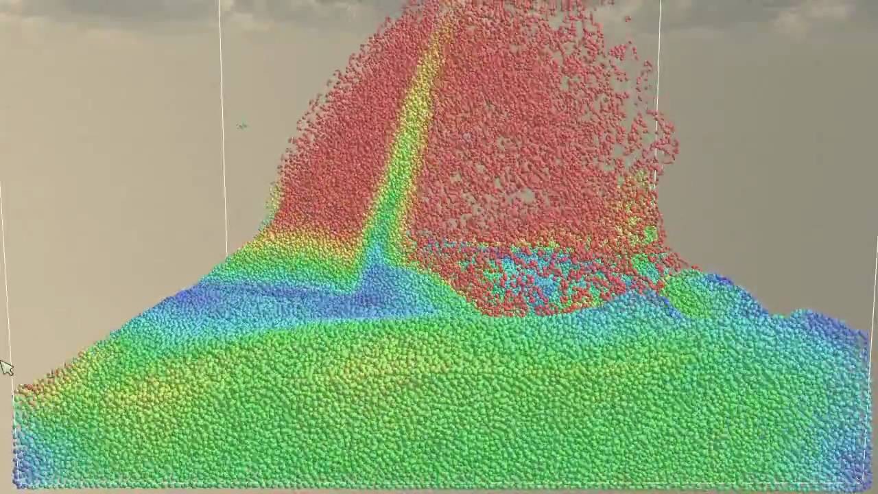Gpu Based Smoothed Particle Hydrodynamics Using Cuda Test Scene 3