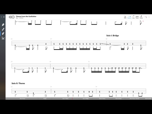 Slash Godfather Theme Chords Chordify
