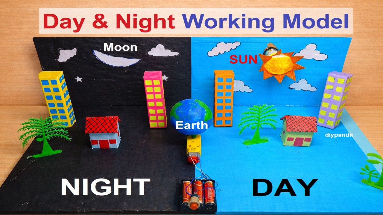 Science Experiments For Kids Day And Night At Denise Reyes Blog