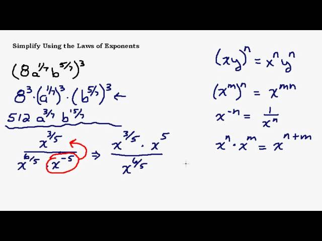 Simplify Fractions With Exponents
