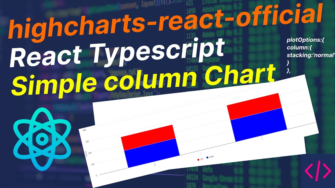 React Js Tutorial Basic To Advance рџ ґ Highcharts React Officialreact