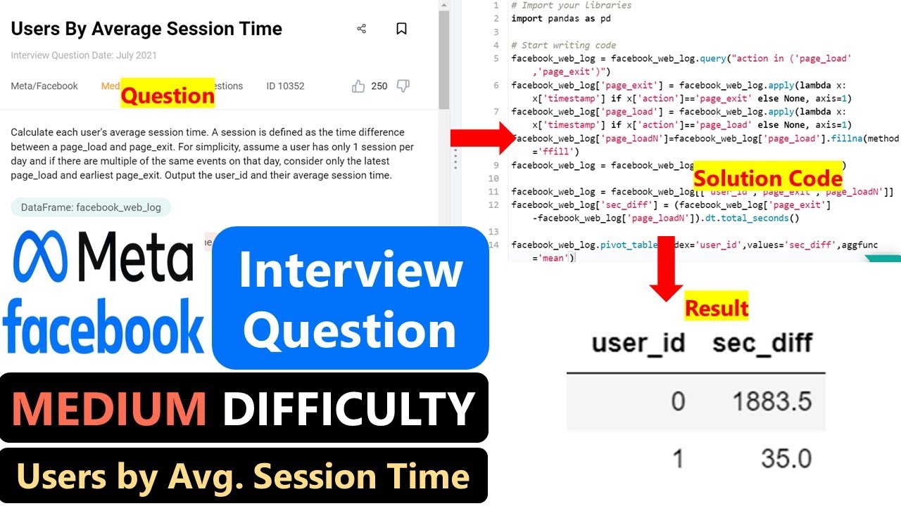 Facebook Data Analytics Science Interview Question Solved With Python