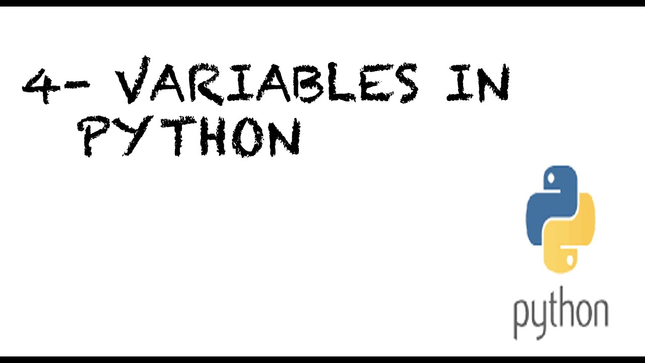 4 Variables In Python Python In Spyder Python Tutorial For