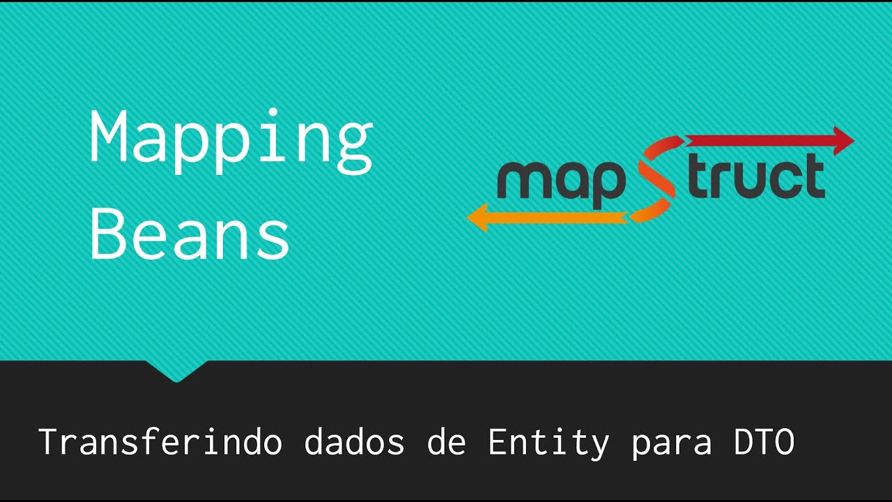 Java Springboot Lombok Mapstruct Parte 1 Youtube