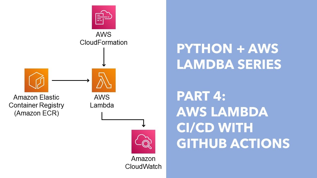 Python Aws Lambda Part 4 Ci Cd With Github Actions Youtube