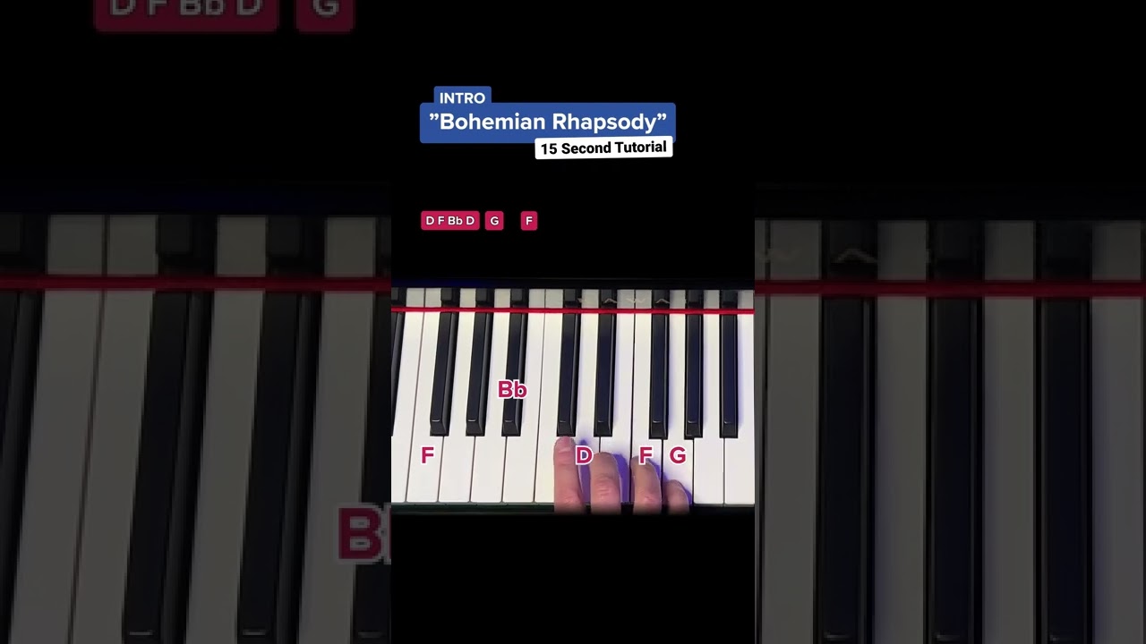 How To Play Bohemian Rhapsody On Piano Easy