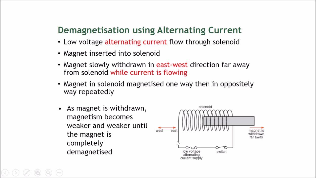 Chapter 18 Magnetism Part 6 Demagnetisation Youtube