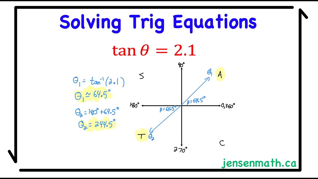 Solving Linear Trig Equations Full Lesson Jensenmath Ca Youtube