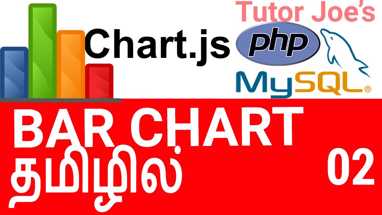 Php Chart Example At Jett Arkwookerum Blog