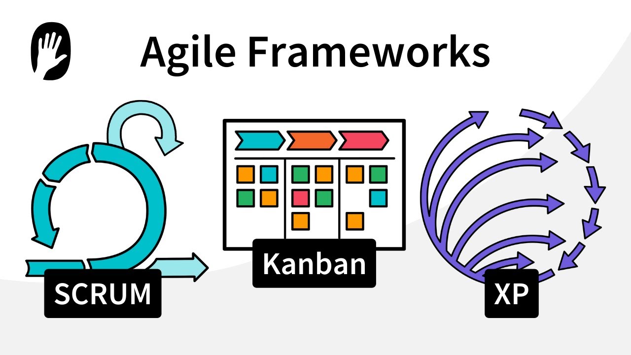 Agile Scrum Kanban Scrum Vs Kanban Powerpoint And Google Slides