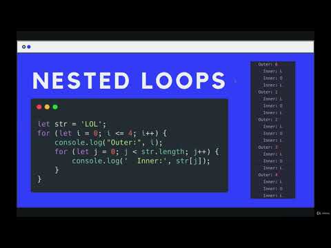 The World Of Loops Nested For Loops The Modern Javascript Bootcamp