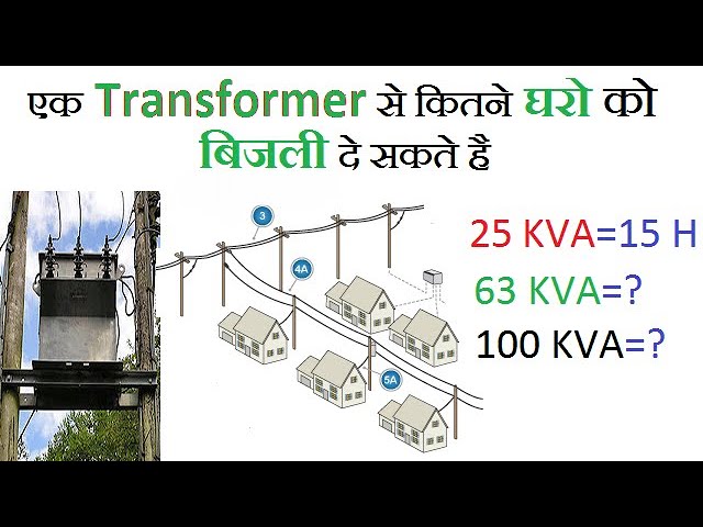 Dtr Structure Distribution Transformer Fuse Wire 49 Off