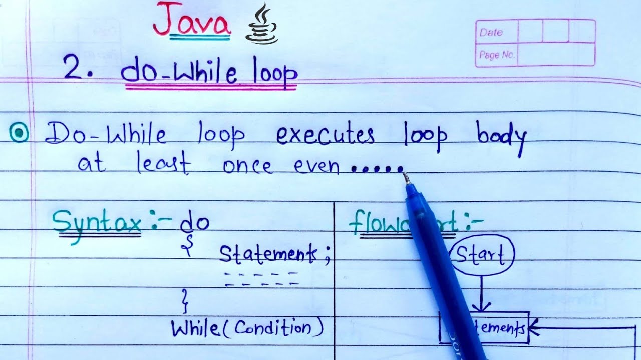 Do While Loop In Java Hindi Learn Coding Youtube