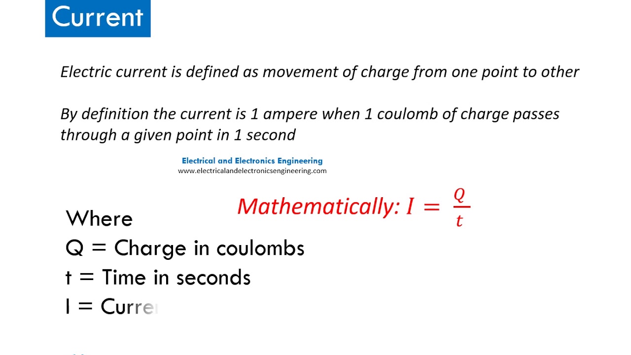 Electrical Quantities Electrical Engineering Assignment