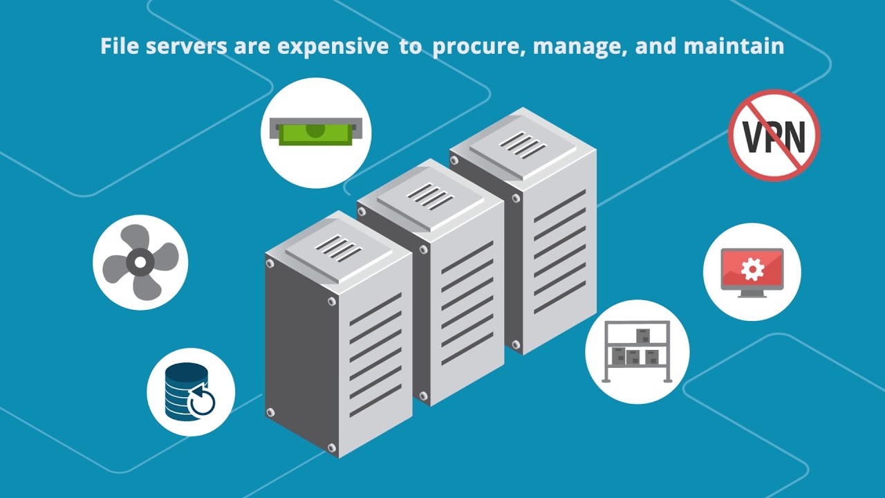 Cloudfastpath Explainer Video Youtube