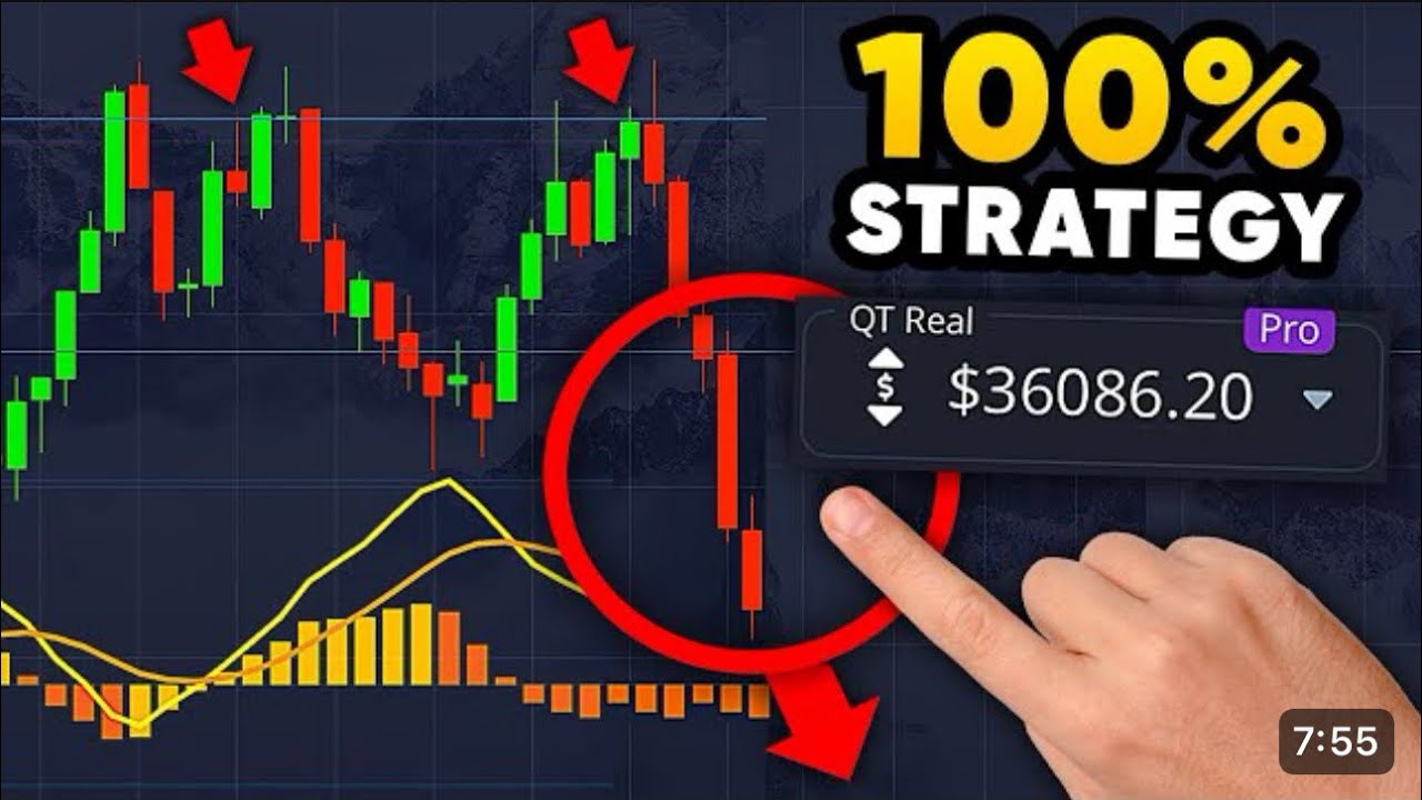 How To Trade Binary Options Youtube