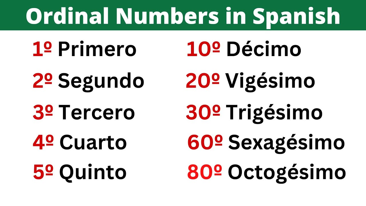 Cardinal Numbers Ordinal Numbers Ordinal Numbers Spanish