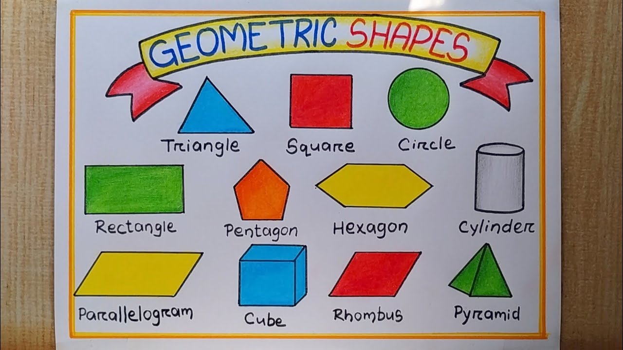 Mathematics Day Special Drawing Easy How To Draw Geometric Shapes