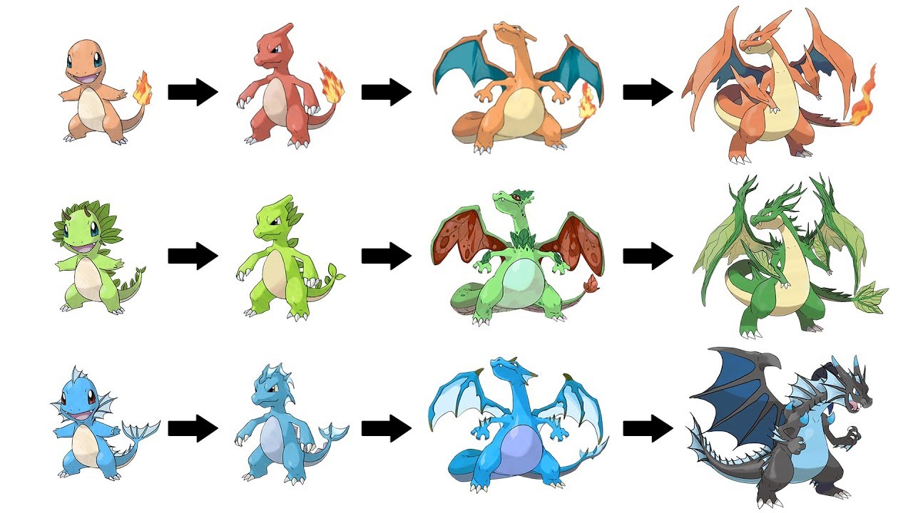 Evoluciones De Charmander