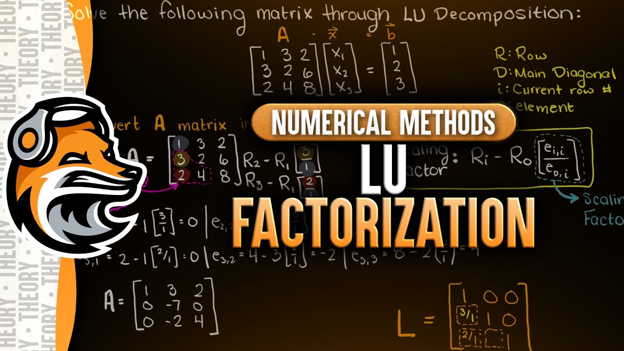 Lu Factorization Lu Decomposition Numerical Methods Youtube