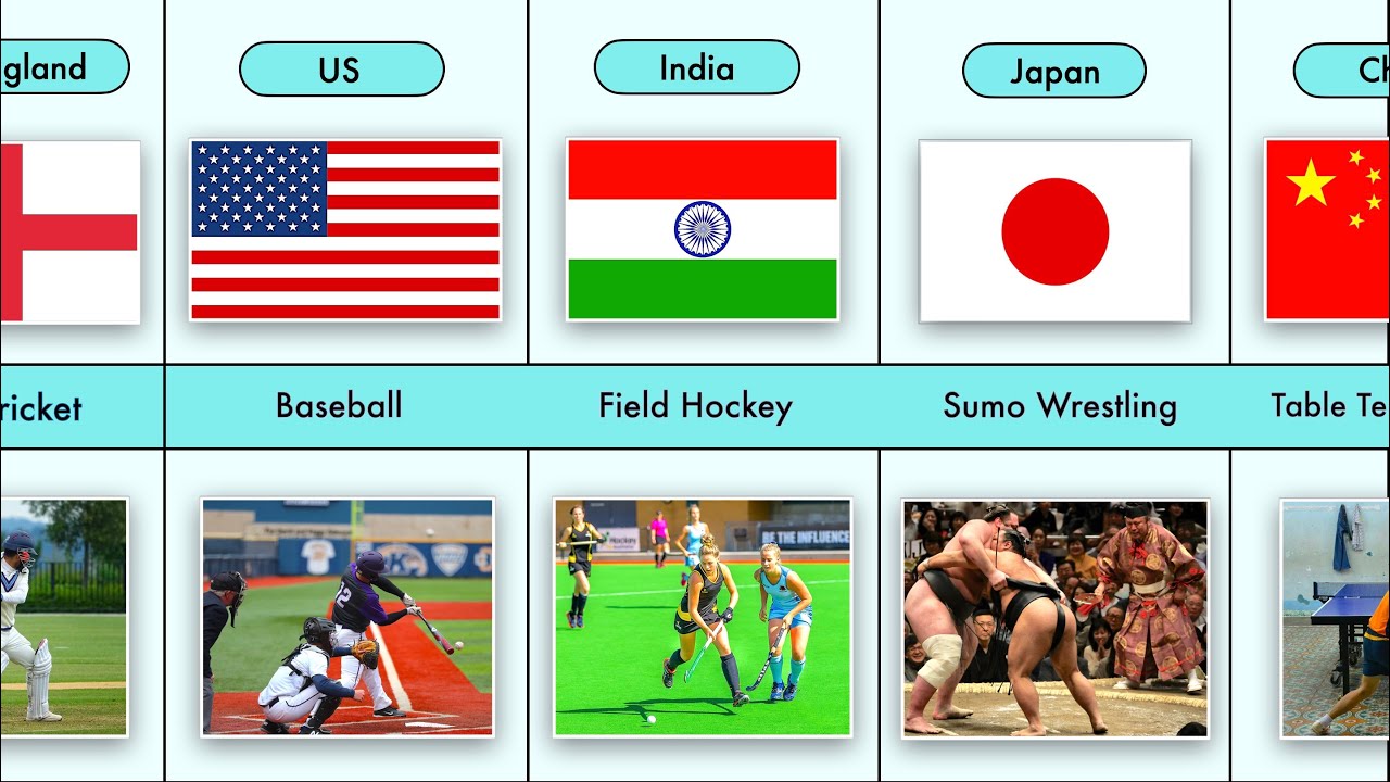 National Sports Of Different Countries National Game Comparison