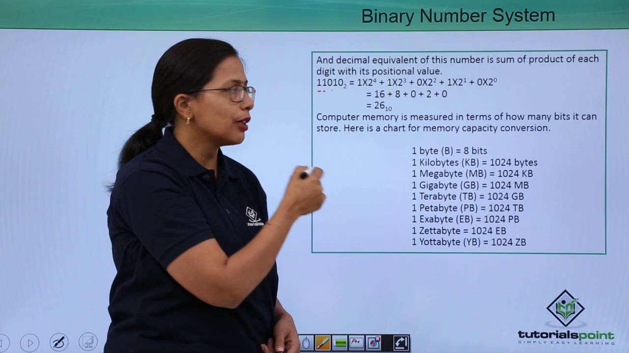 Binary Number System Youtube