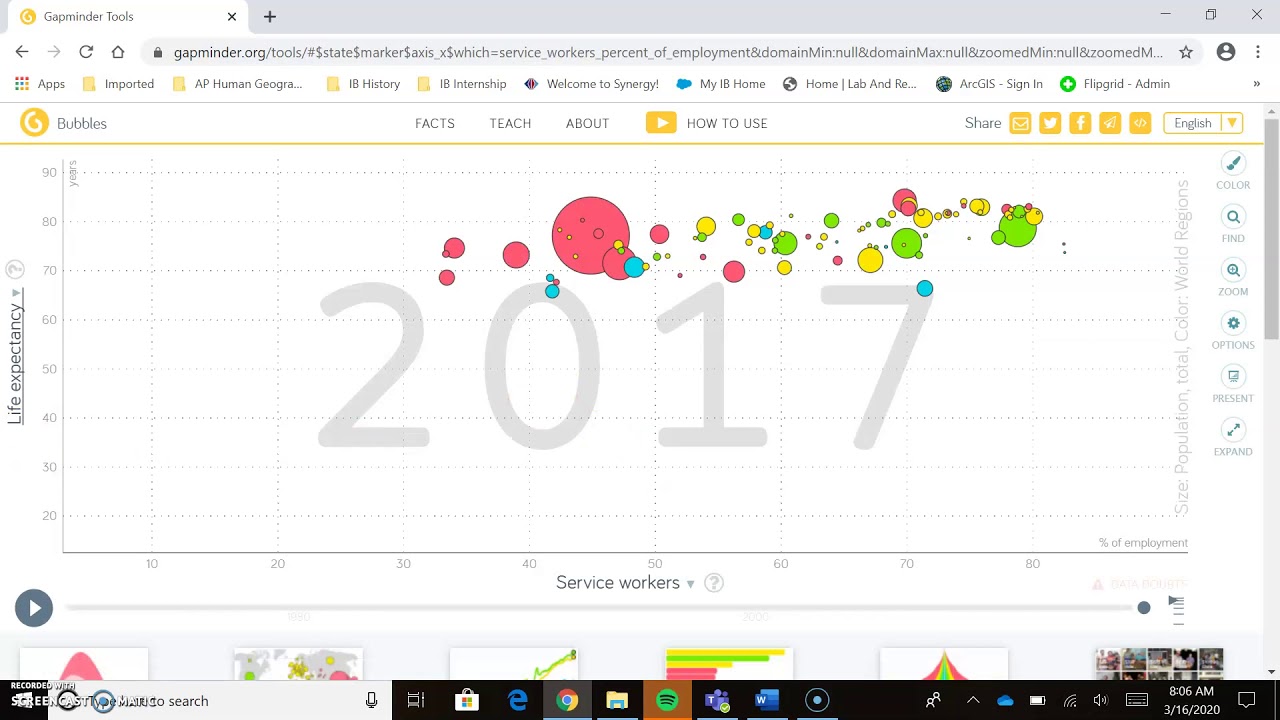 Gapminder Instructions Youtube
