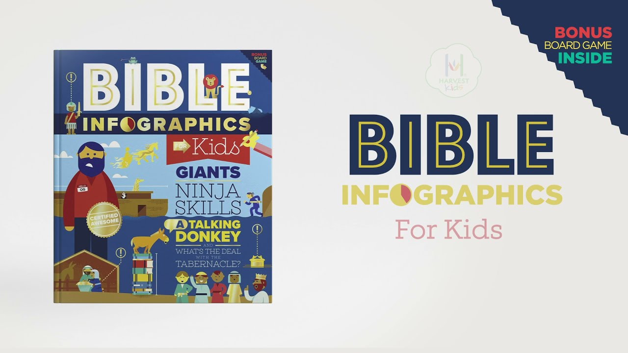 Infographic Tutorial Illustrator Beginners Bible Videos