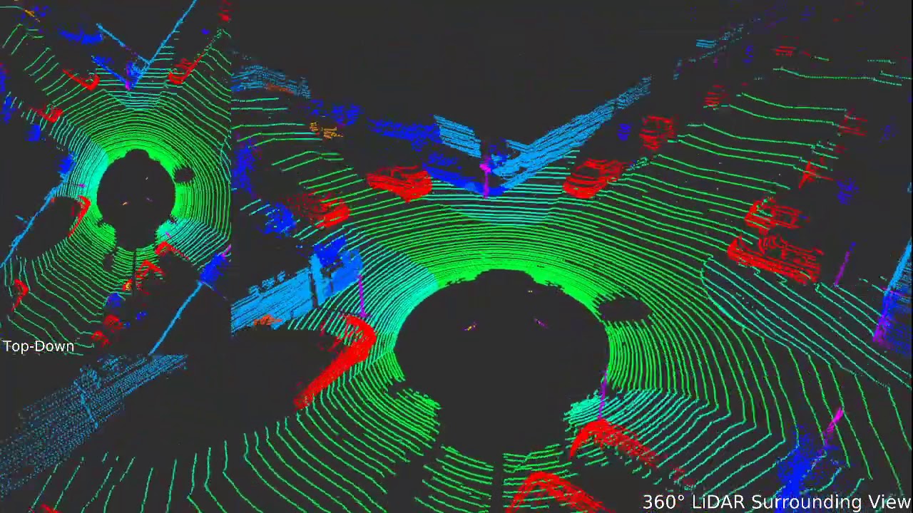 3d Lidar Semantic Segmentation Experimental Version Youtube