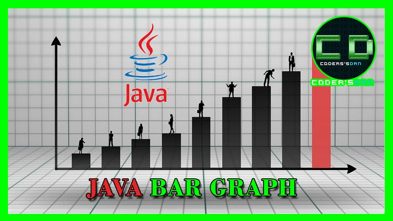 Java Bar Graph Tutorial Youtube