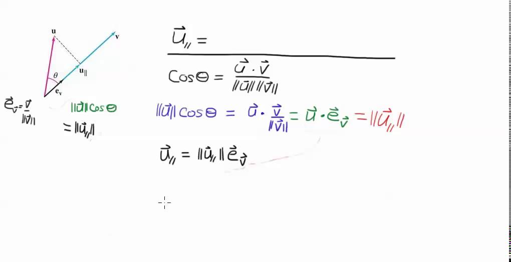 Vector Projection Formula Derivation Youtube