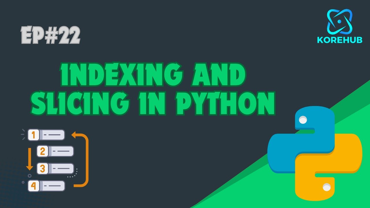 Extracting Substrings In Python String Indexing And Slicing In Python