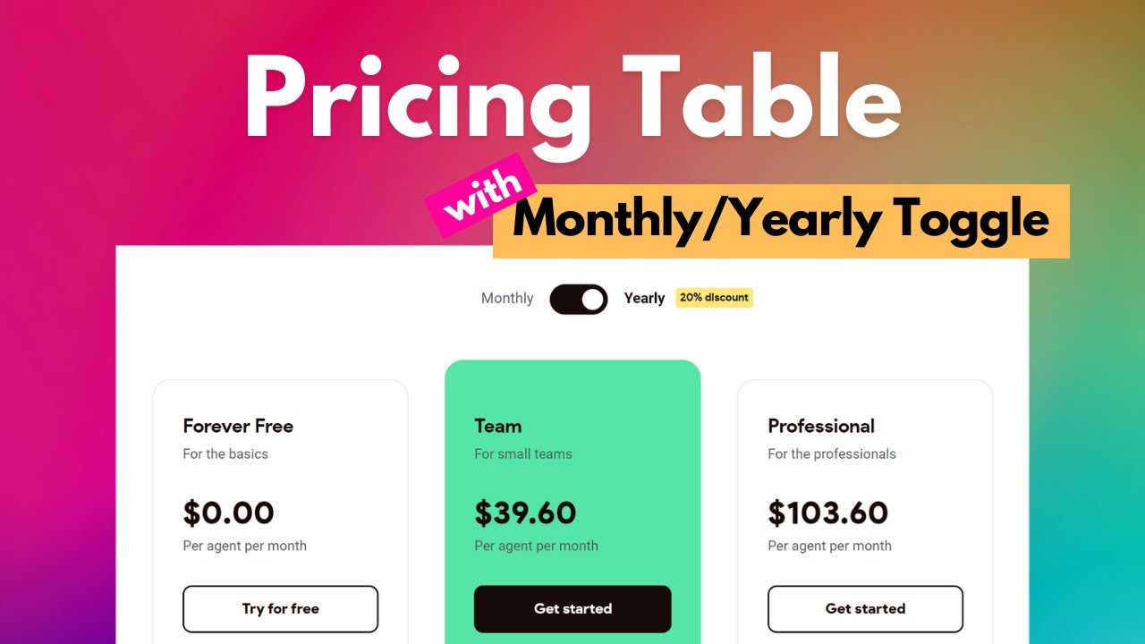 Create A Pricing Table With Monthly Yearly Toggle Switch In Wordpress