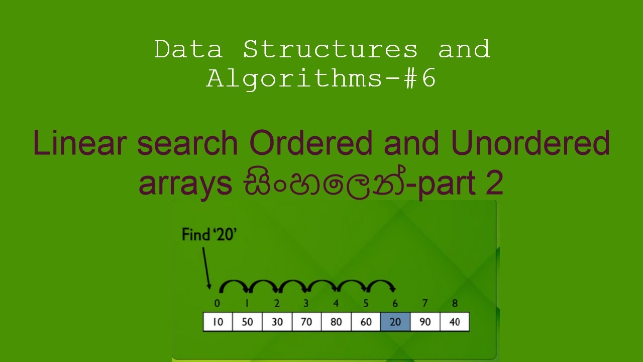 Linear Search Ordered And Unordered Array In Sinhala Algorithms And