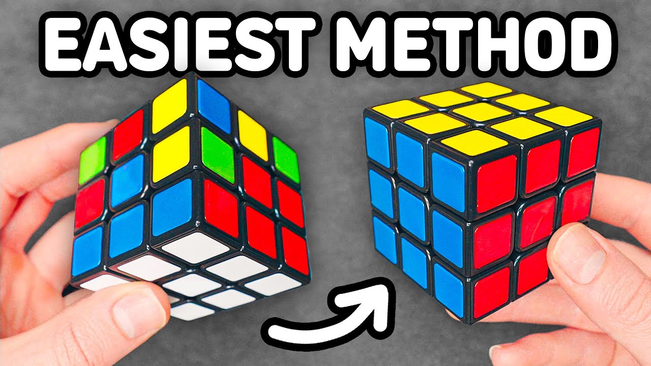 Solving A Rubik S Cube