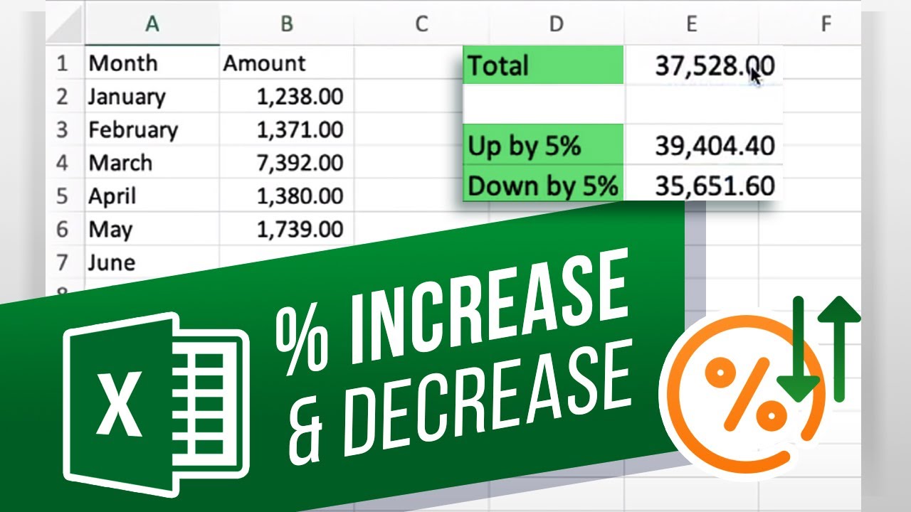 How To Calculate Percentage Increase Or Decrease In Excel Calculate
