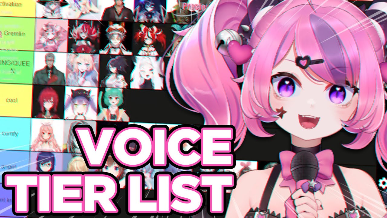 Vtuber Voice Tier List Ironmouse Special Youtube