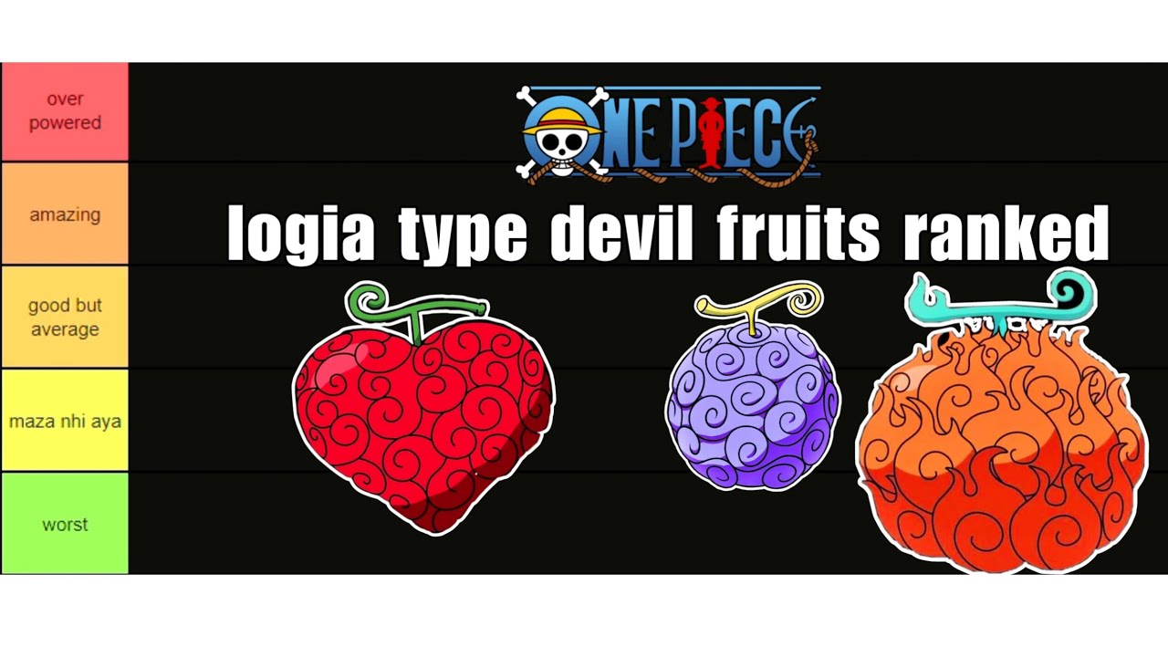 All Logia Type Devil Fruits Ranked One Piece Tier List Youtube