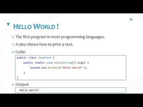 Hello World Java Programming Youtube