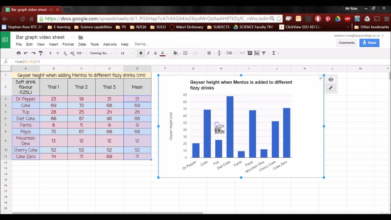 How To Make A Bar Graph In Google Sheets You Videos Infoupdate Org