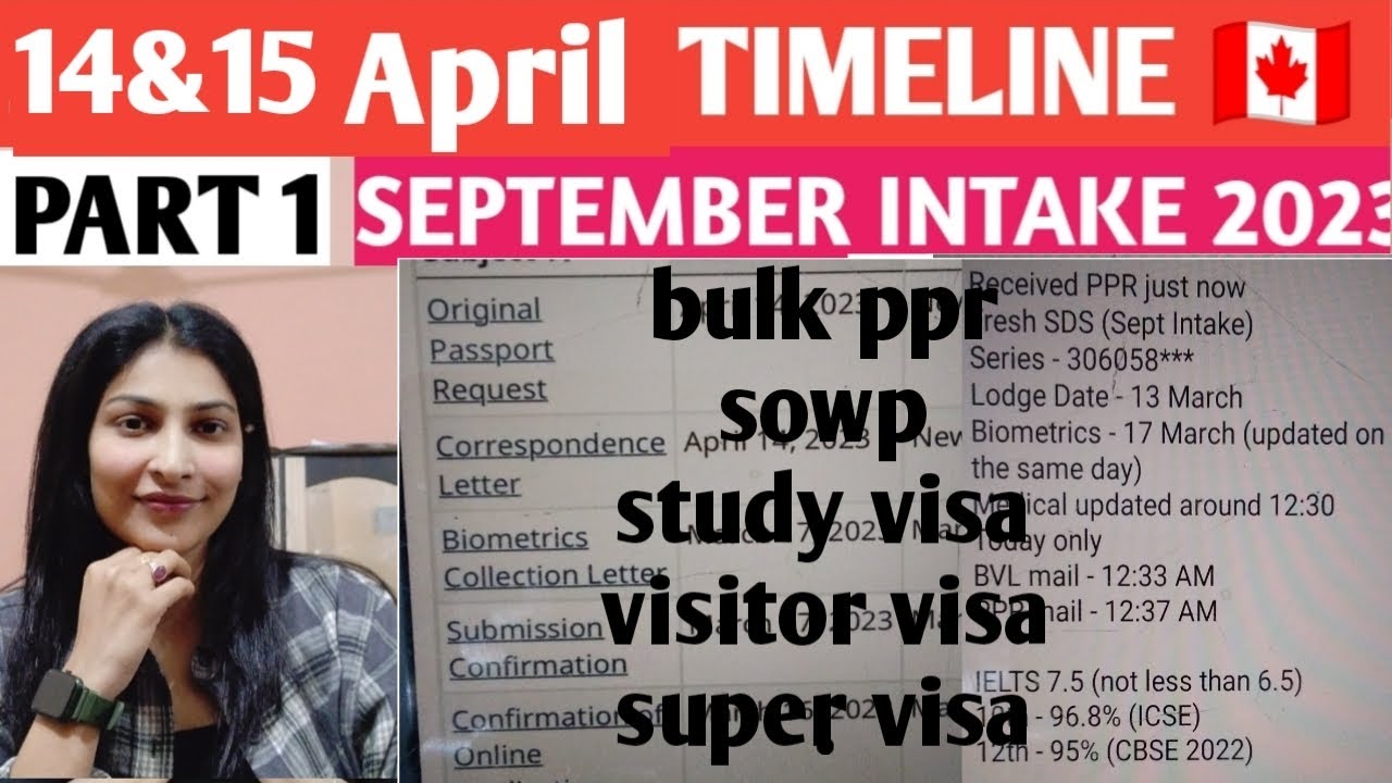 15 April Ppr Timeline Canada 14 April Ppr Lets Fly Mannu Youtube