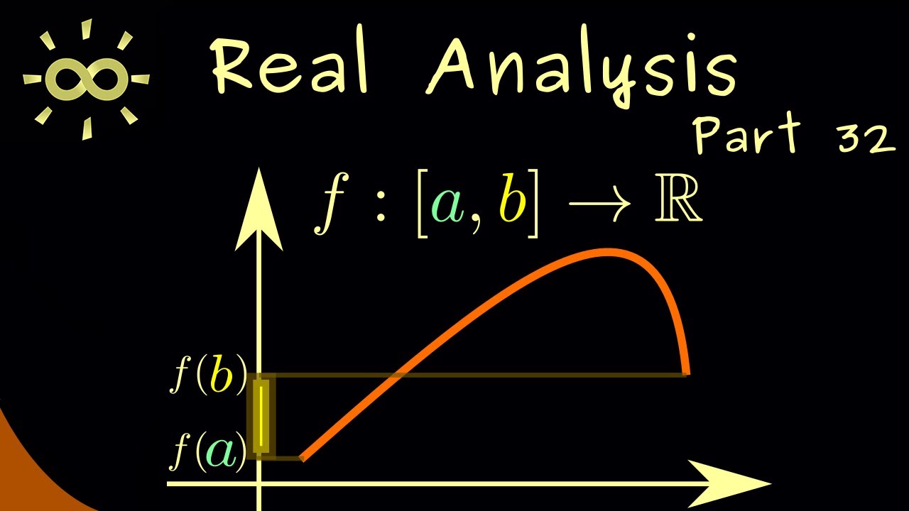 Real Analysis 32 Intermediate Value Theorem Dark Version Youtube