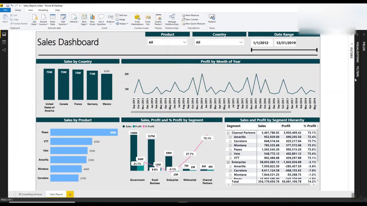 Connecting Power Bi To Sharepoint Youtube