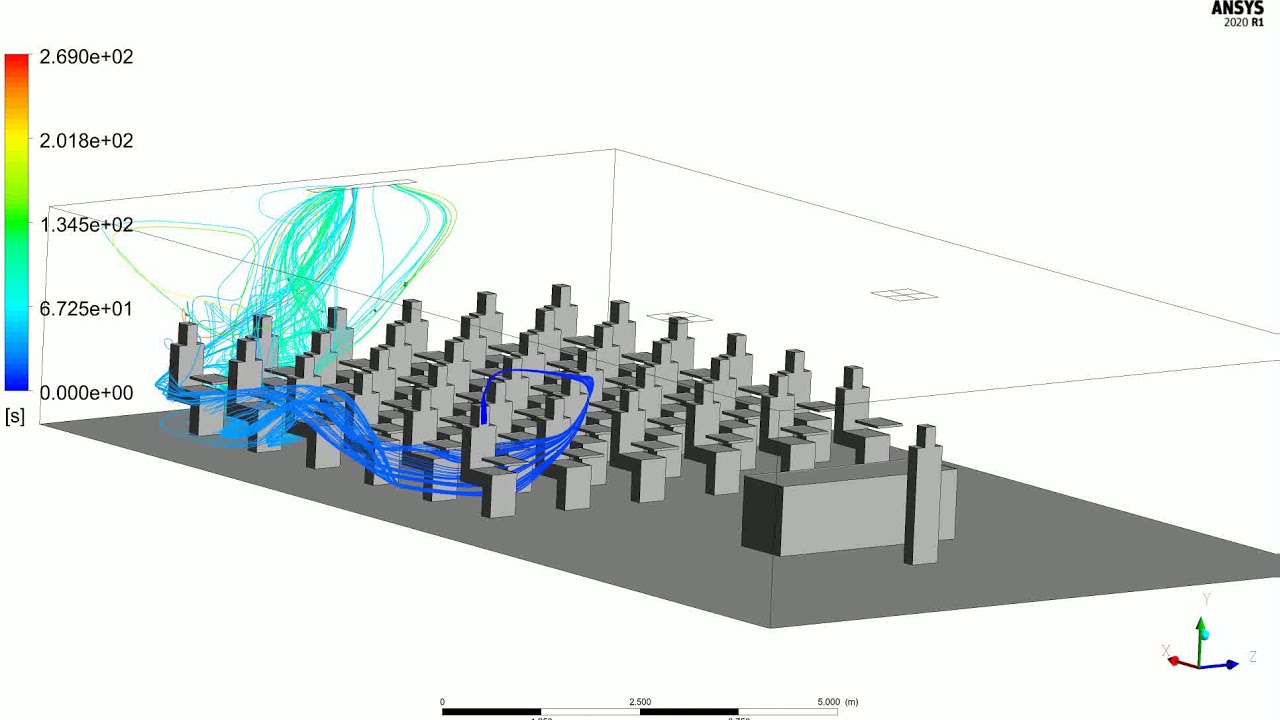 Particle Tracking In A Cfd Model Of The Air Circulation In A Classroom