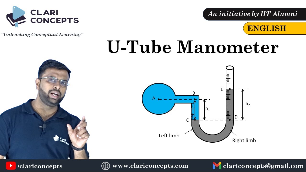 Easiest Way To Understand Pressure Measurement Using U Tube Manometer