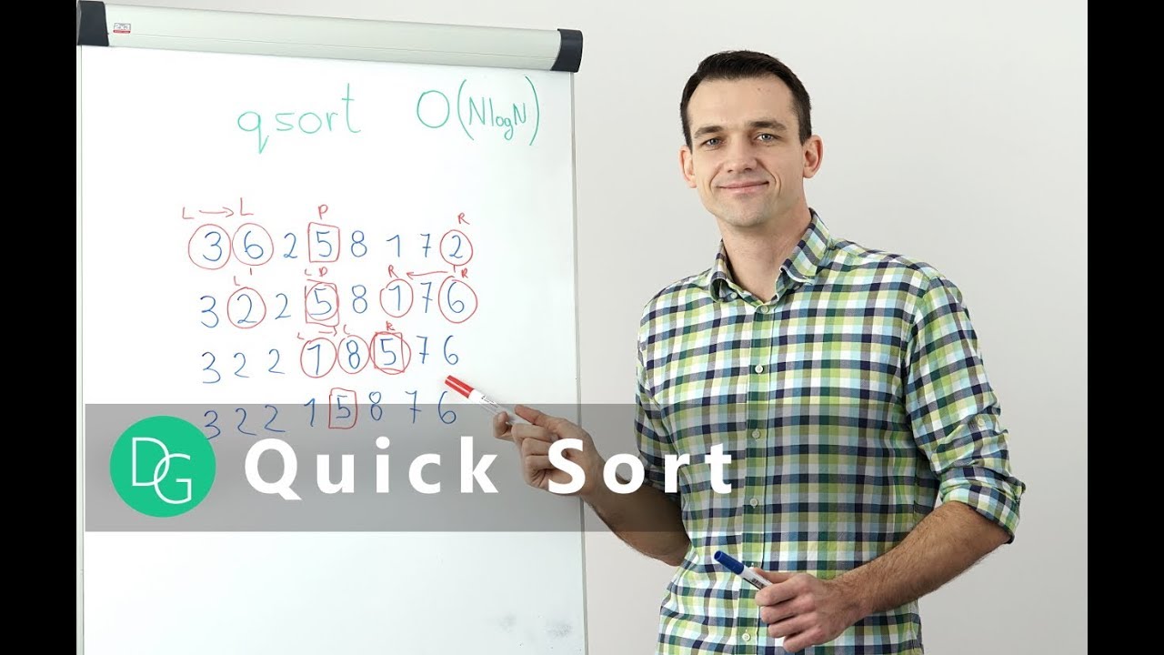 Quicksort Explained Youtube