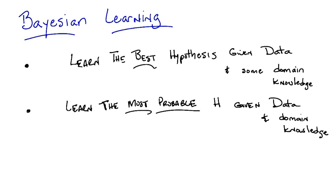 Intro Georgia Tech Machine Learning Youtube